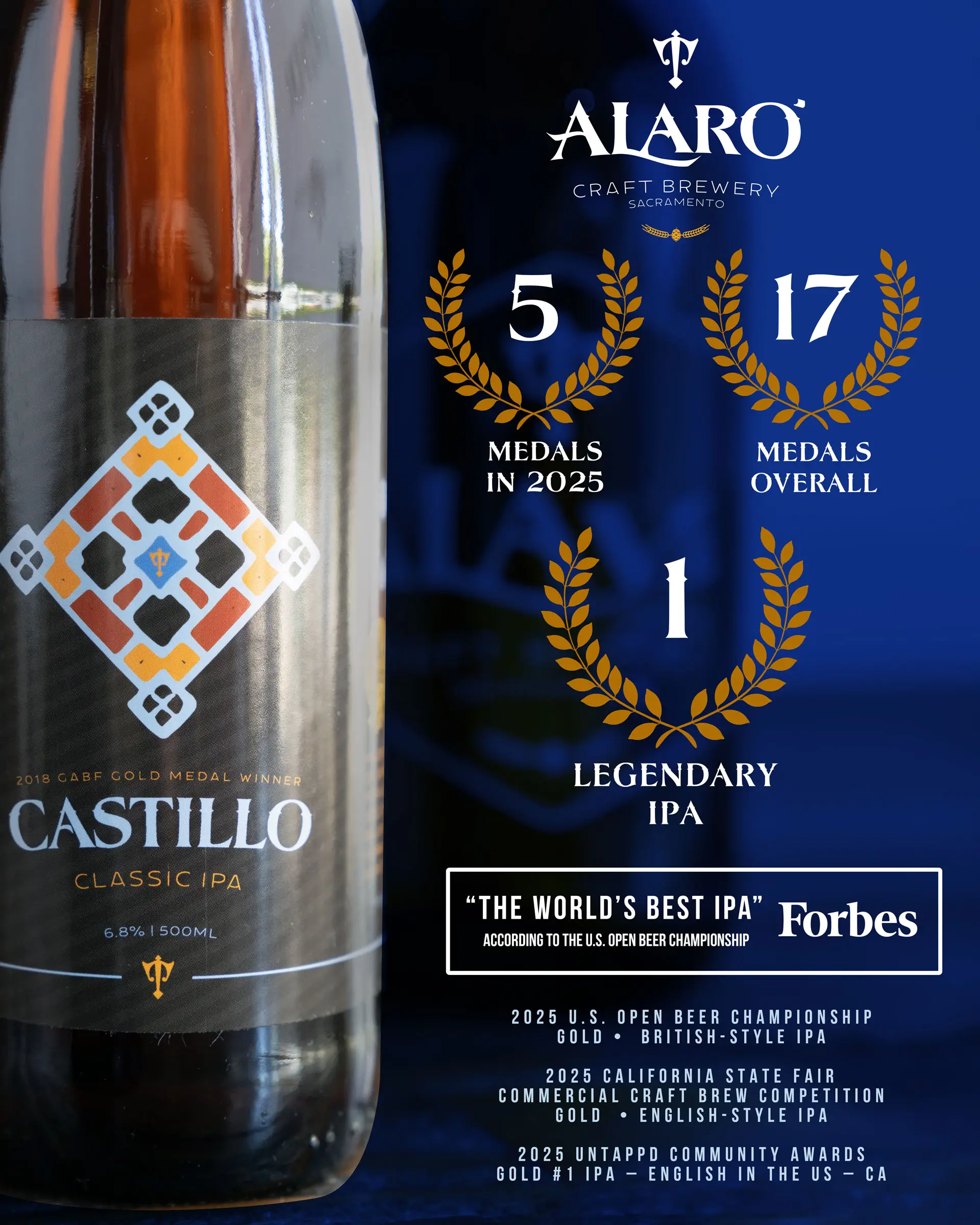 Forbes Magazine names Castillo as one of the The World’s Best IPAs ...